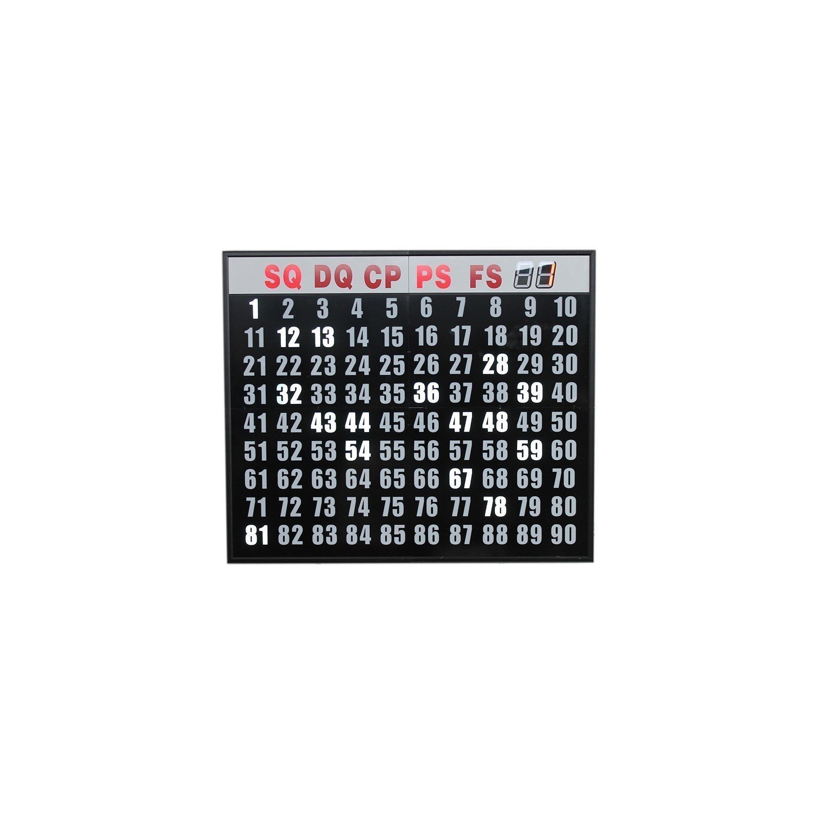 Electronic bingo game indicator flashboard I Electronic bingo board